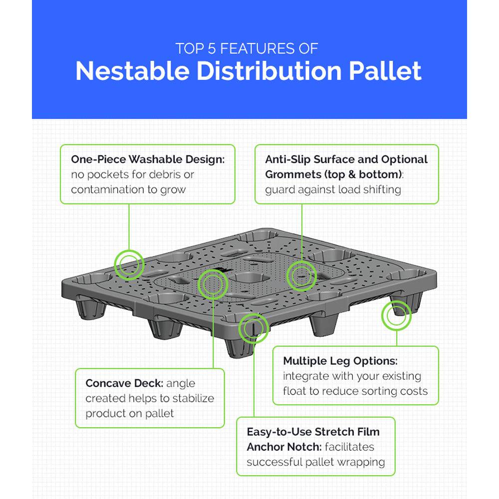 Black Nestable Distribution Pallet - 40x48" - Floor Loading (10 Pack ...