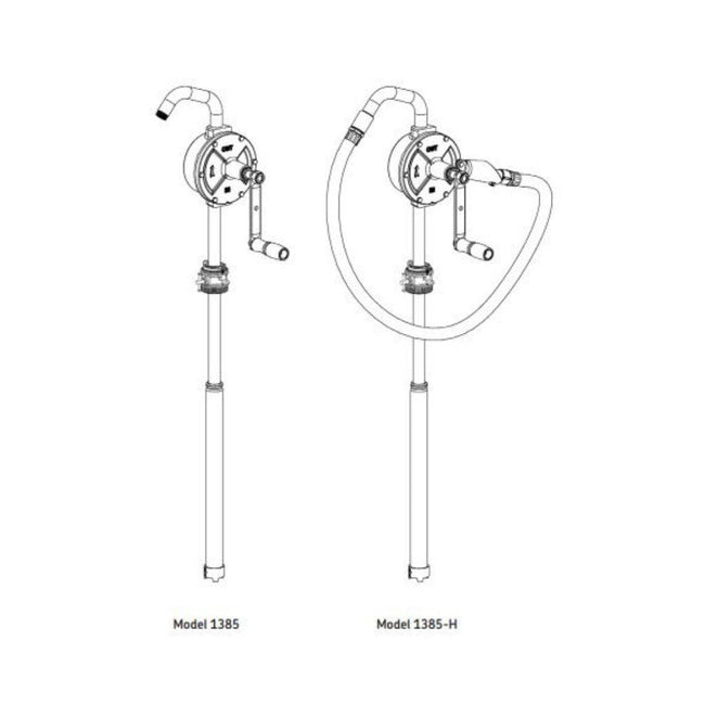 Lincoln Hand Pumps | Hand-Operated Pumps | Source 4 Industries