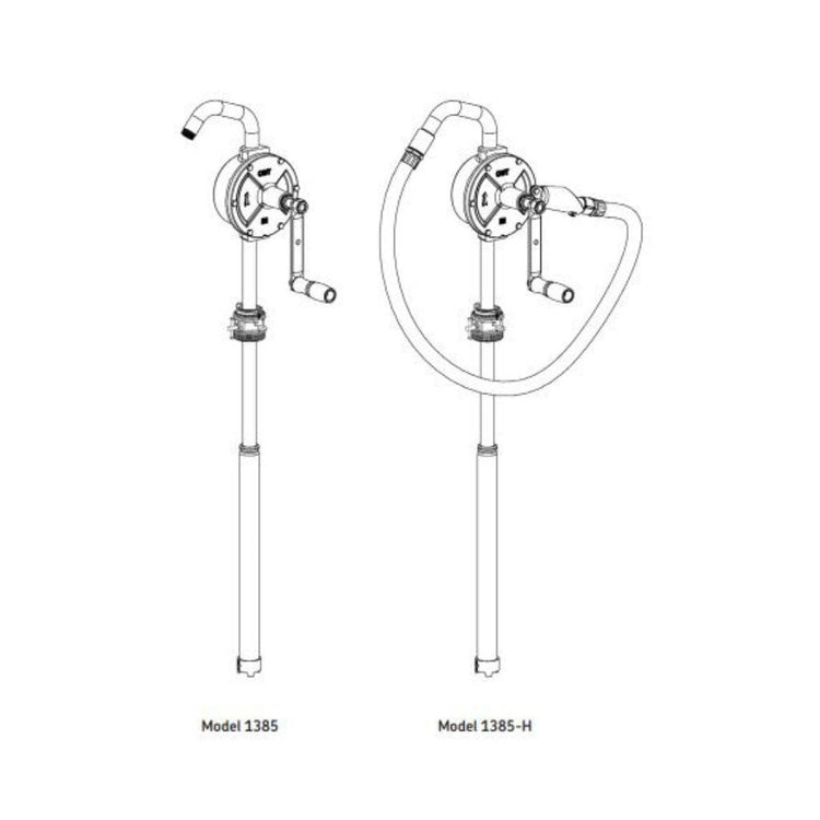 Lincoln Hand Pumps | Hand-Operated Pumps | Source 4 Industries